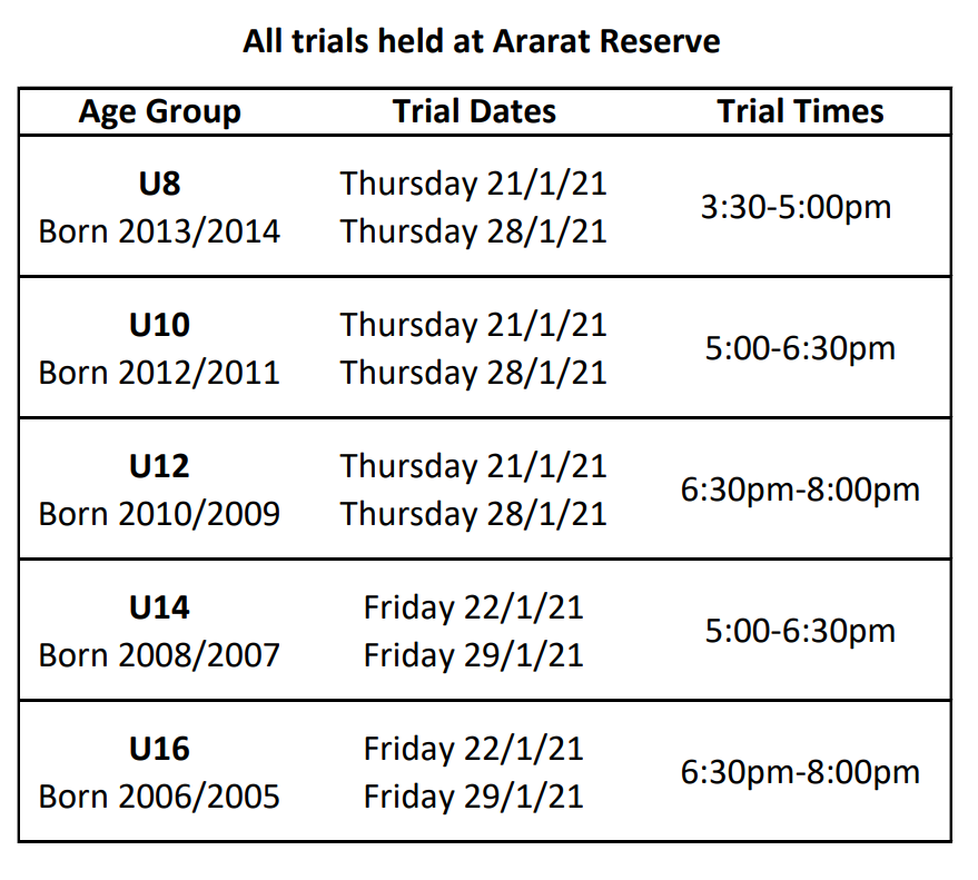 academy trials T1 - The Football Factory
